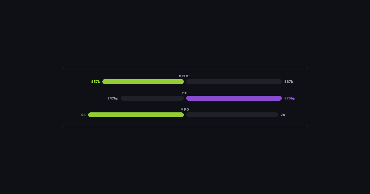 2026 Volvo XC90 B5 Core vs 2026 BMW X5 xDrive40i | TrimAtlas